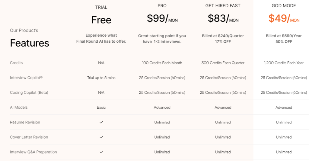 Final Round AI Review: Features, Price & AI Alternatives